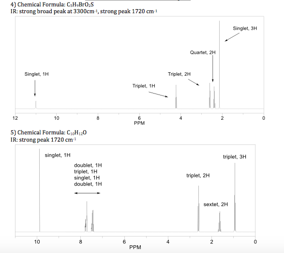 Solved 4) Chemical Formula: CsH»Br02S IR: strong broad peak | Chegg.com