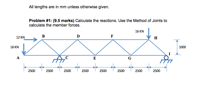 Solved All lengths are in mm unless otherwise given Problem | Chegg.com