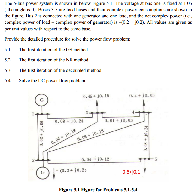Solved The 5-bus power system is shown in below Figure 5.1. | Chegg.com