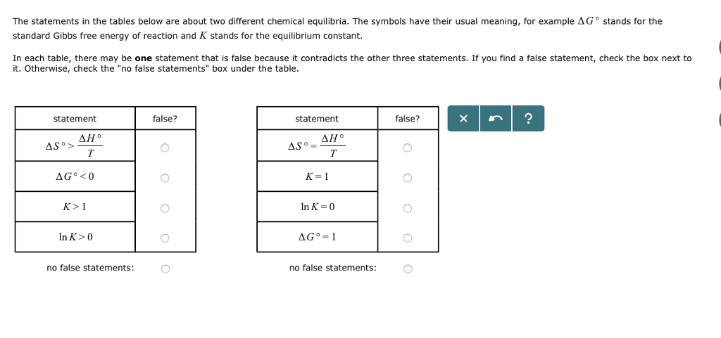 The statements in the tables below are about two | Chegg.com