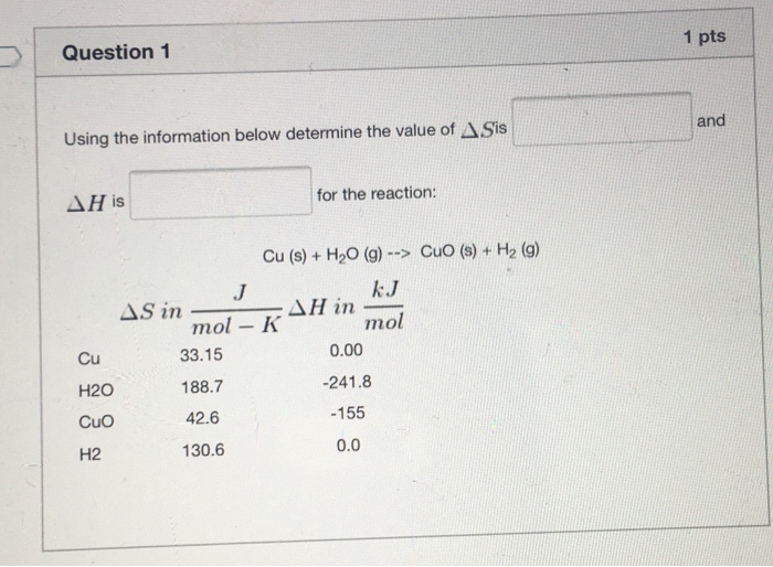 Solved Using the information below determine the value of | Chegg.com