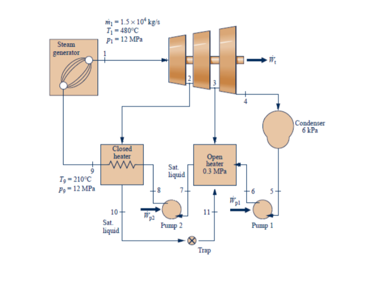 Solved Include given, find, EFD, assumptions, basic | Chegg.com