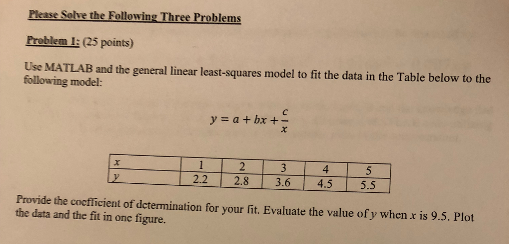 Solved Please Selve the Following Three Problems Problem 1: | Chegg.com