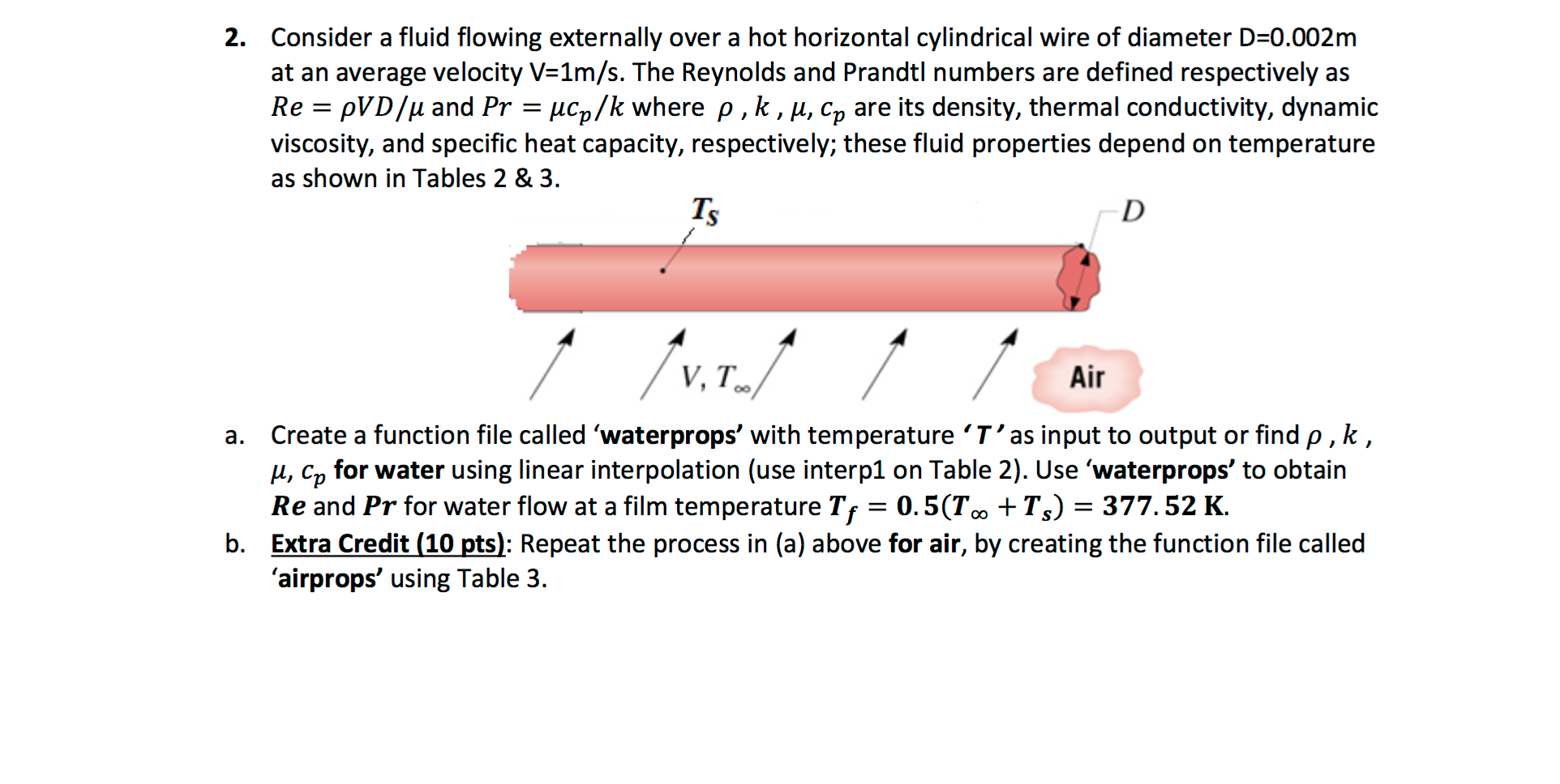 Solved Table 2: Saturated Water Properties as a Function of | Chegg.com