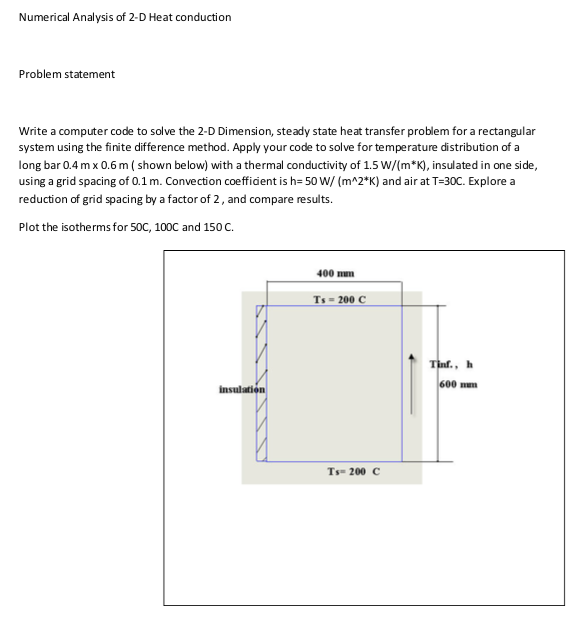 Solved This is a MALAB problem. It is about 2D heat | Chegg.com