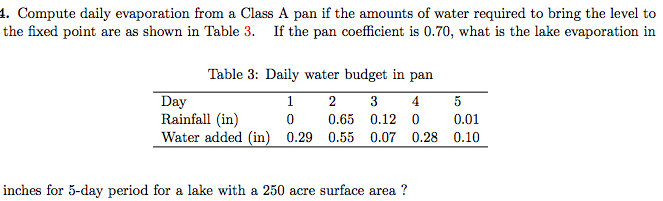 Solved 1. Compute daily evaporation from a Class A. pan if | Chegg.com