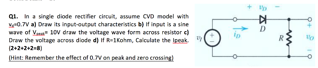 Solved In a single diode rectifier circuit, assume CVD model | Chegg.com