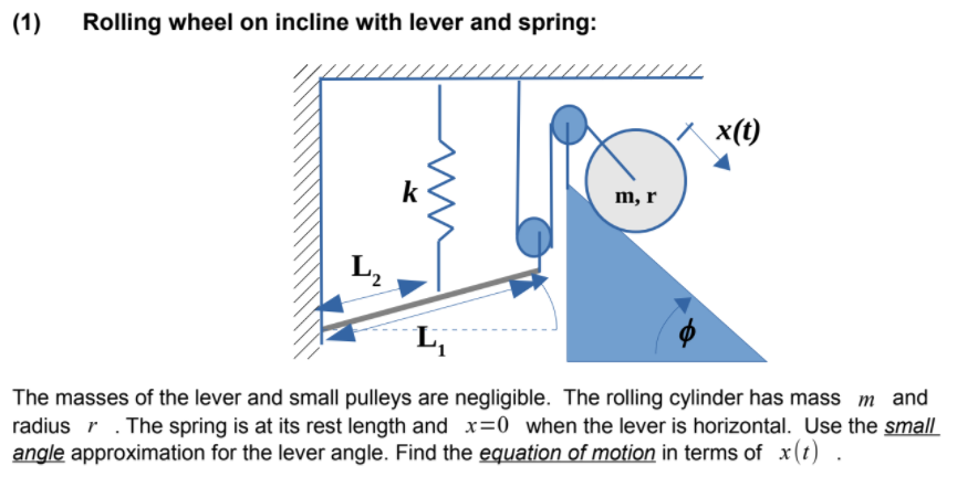 Solved (1)Rolling wheel on incline with lever and spring: | Chegg.com
