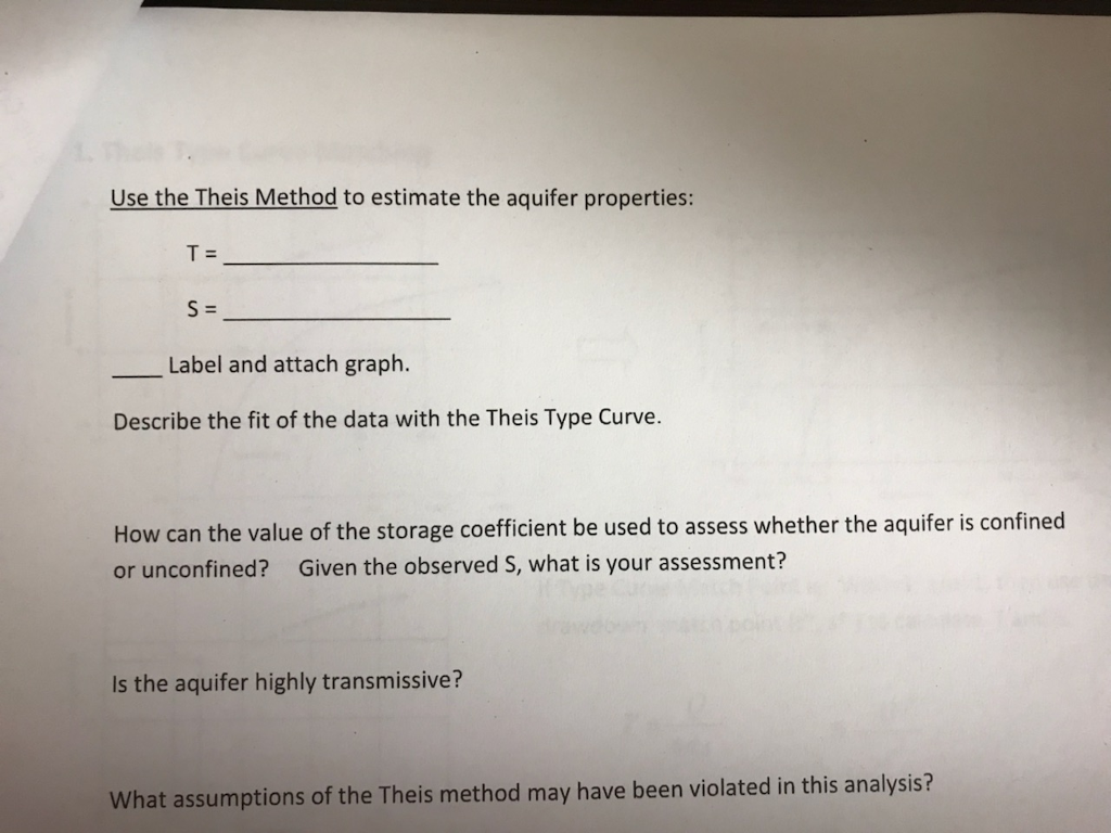 Use the Theis Method to estimate the aquifer | Chegg.com