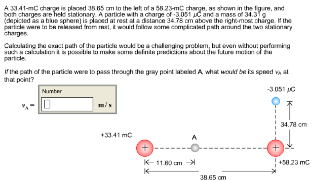 A 33.41-mC charge is placed 38.65 cm to the left of a | Chegg.com