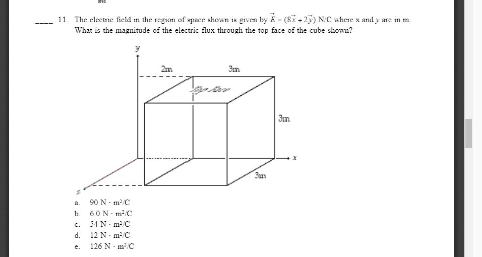 Solved The Electric Field In The Region Of Space Shown Is