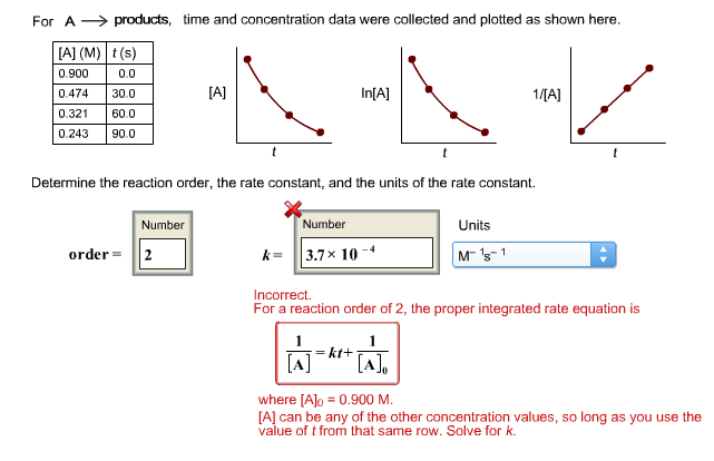 Solved For A - > products, time and concentration data were | Chegg.com