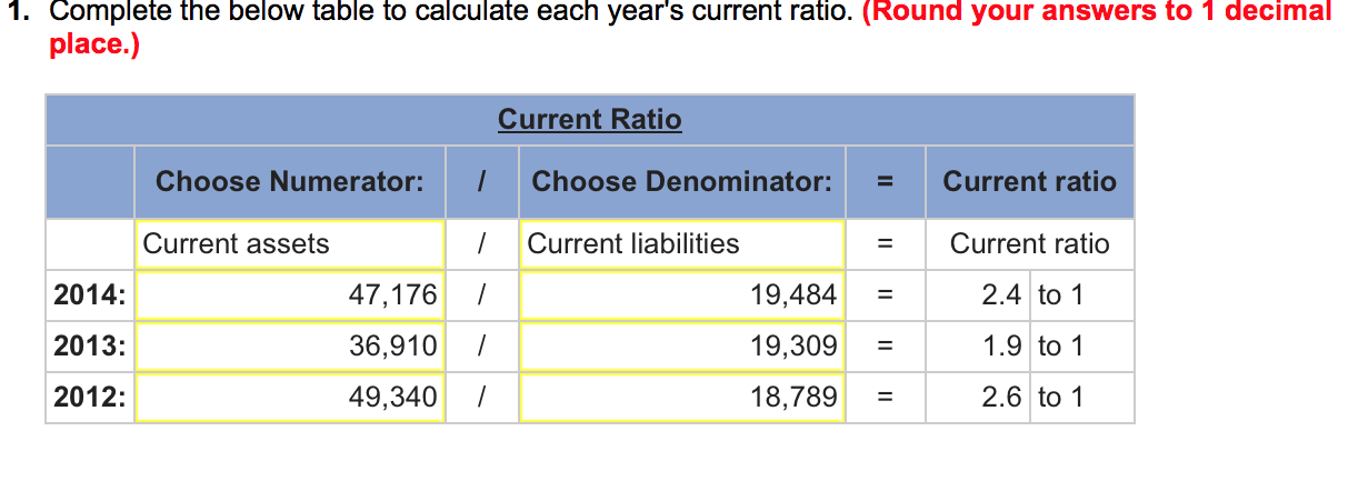 Solved Complete the below table to calculate each year s | Chegg.com