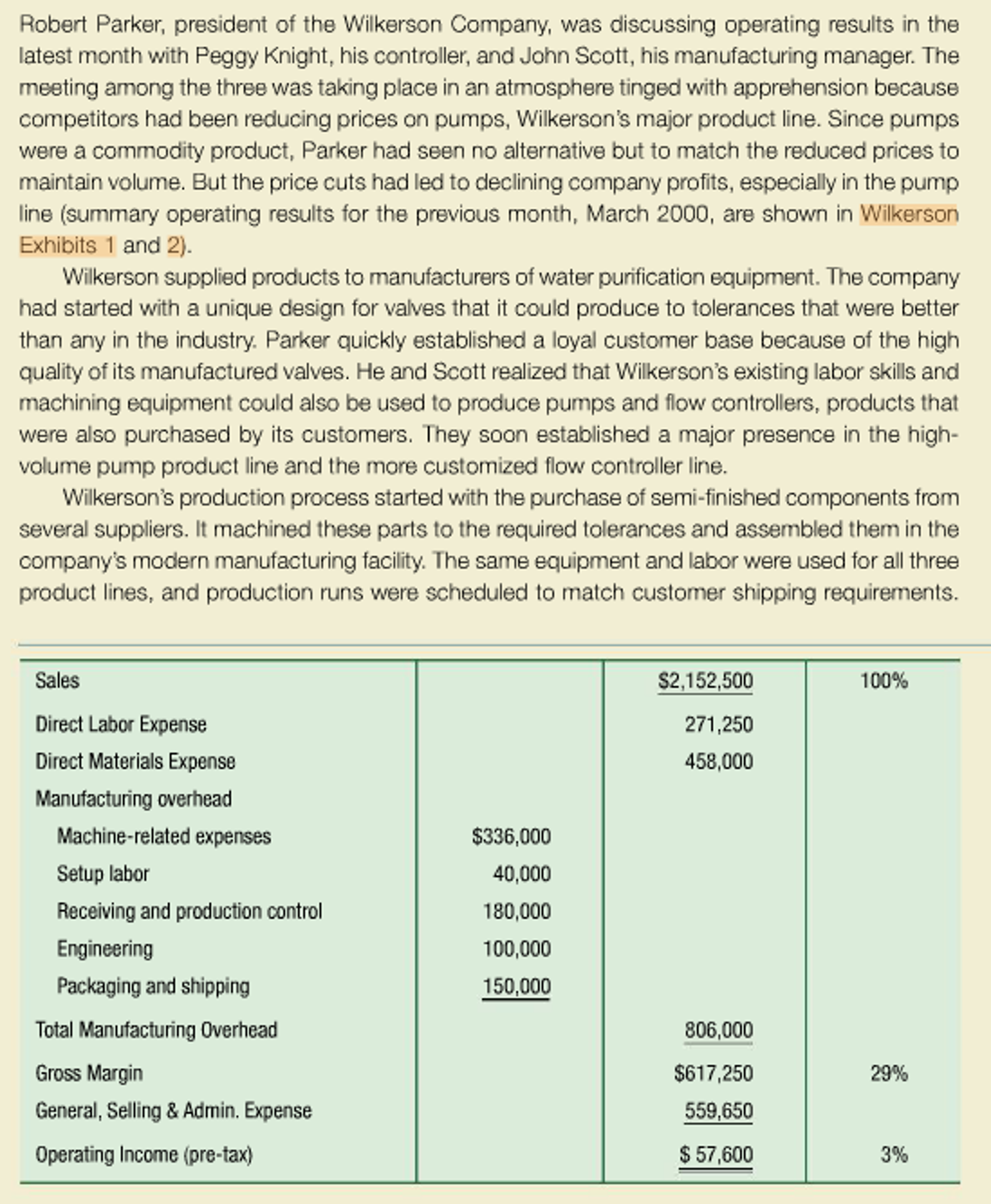 Solved Q: Compare the simple costing system using the 300% | Chegg.com