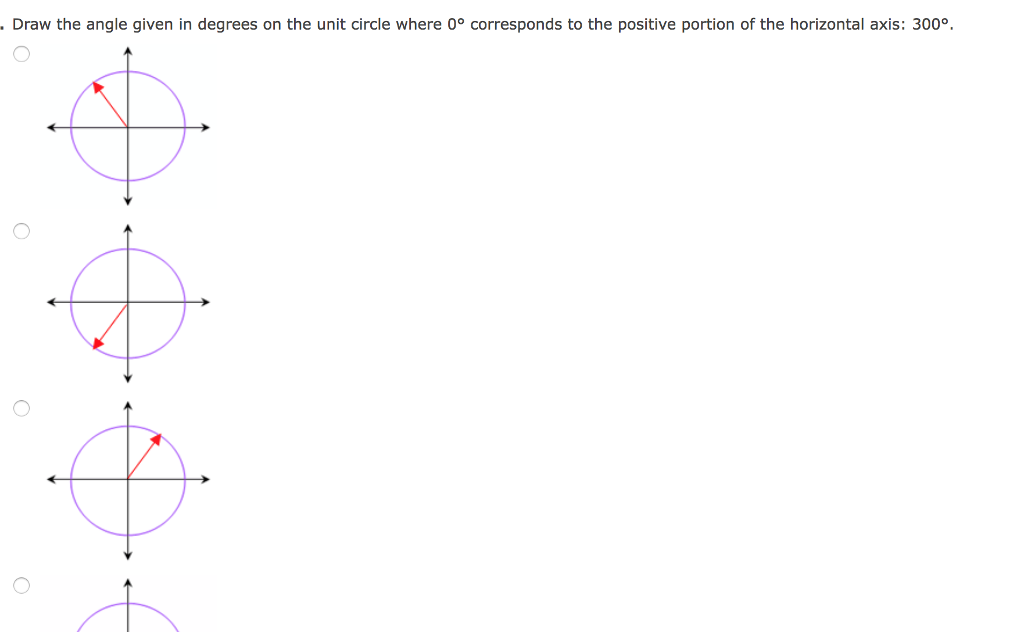 Solved Draw the angle given in degrees on the unit circle | Chegg.com