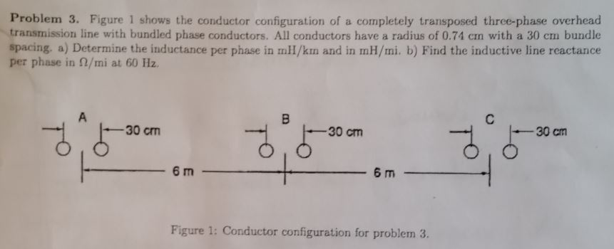Solved Figure 1 shows the conductor configuration of a | Chegg.com