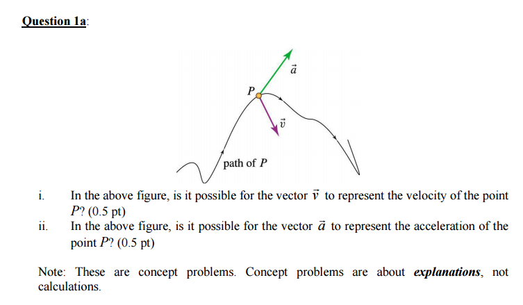 Solved In the above figure, is it possible for the vector v | Chegg.com
