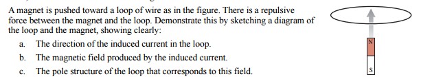 Solved A magnet is pushed toward a loop of wire as in the | Chegg.com