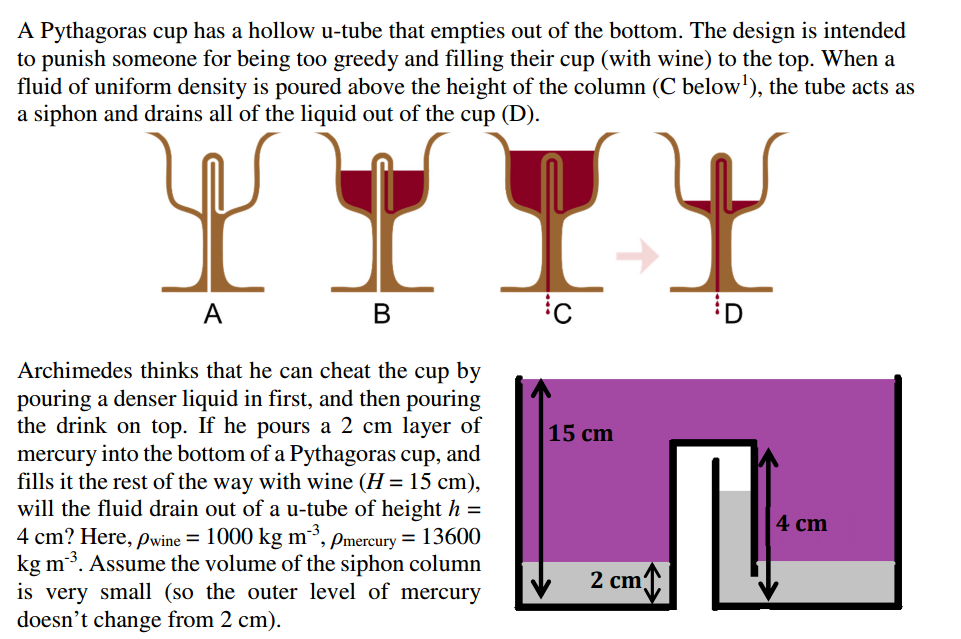 Solved A Pythagoras cup has a hollow u-tube that empties out | Chegg.com