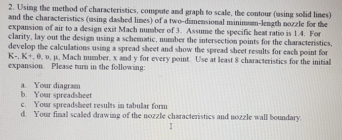Solved 2. Using the method of characteristics, compute and | Chegg.com