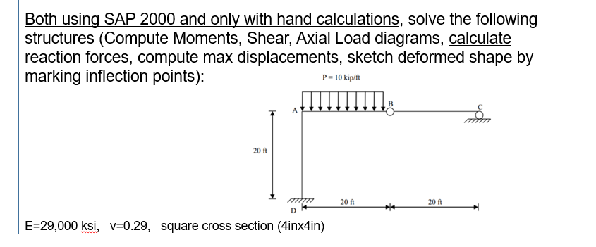 Solved Both using SAP 2000 and only with hand calculations, | Chegg.com