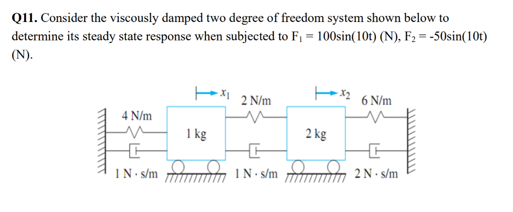 Solved Q11. Consider the viscously damped two degree of | Chegg.com