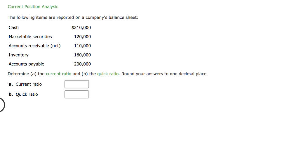 Solved Current Position Analysis The following items are | Chegg.com