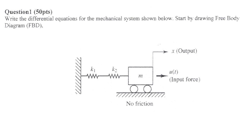 Solved Write the differential equation for the mechanical | Chegg.com