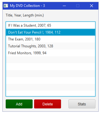 Solved 1) The tutorial code contains three different Pane | Chegg.com