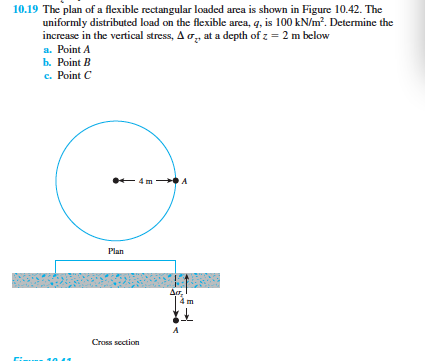 Solved The plan of a flexible rectangular loaded area is | Chegg.com