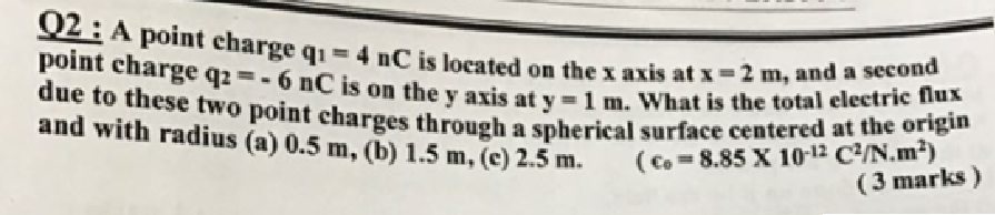 Solved A point charge q_1 = 4 nC is located on the x axis at | Chegg.com