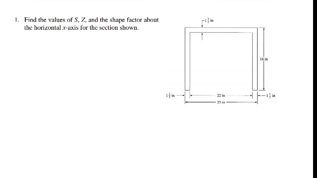 Solved 1. Find the values of S, Z, and the shape factor | Chegg.com