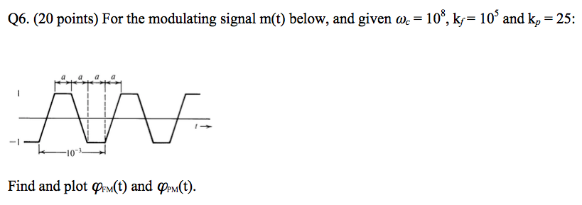 Solved For the modulating signal m(t) below, and given | Chegg.com