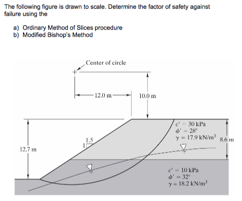 Solved The following figure is drawn to scale. Determine the | Chegg.com