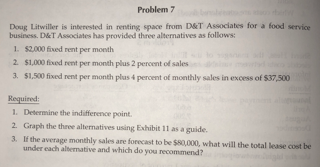 Problem 7 Doug Litwiller is interested in renting | Chegg.com
