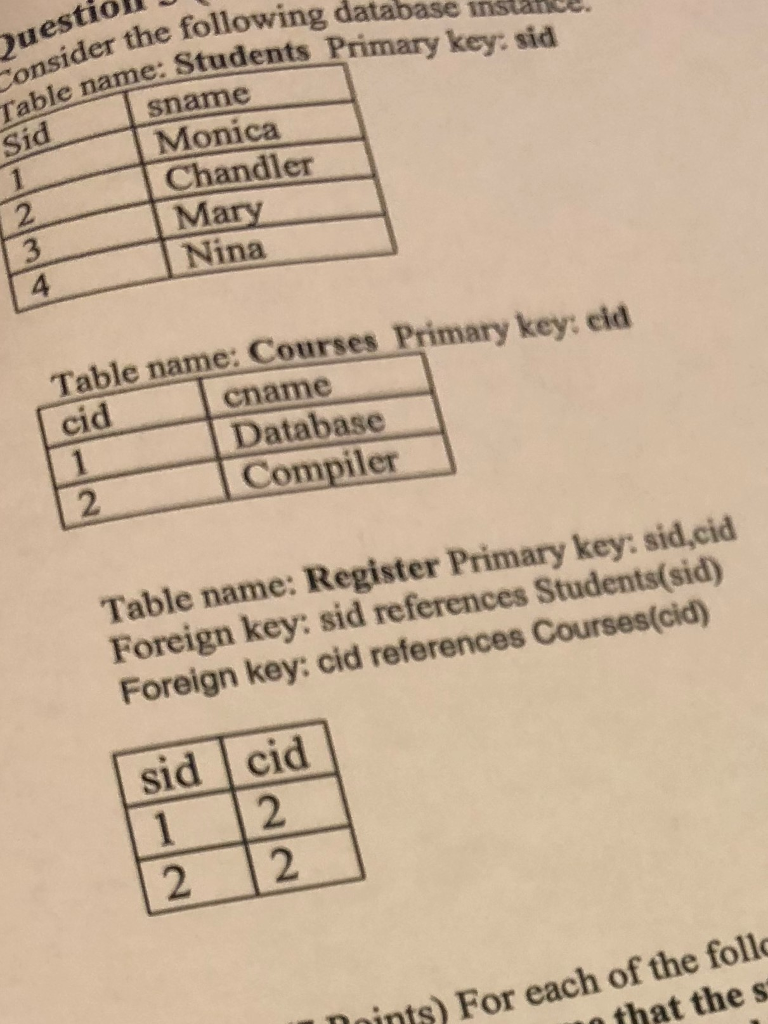 Solved tiol he following database instan ider Table name: | Chegg.com