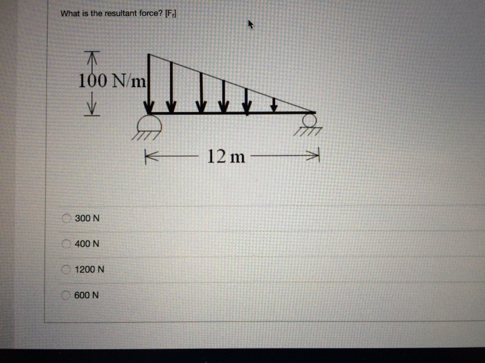 Solved What is the resultant force? IFrl 100 N/m 300 N 400 N | Chegg.com