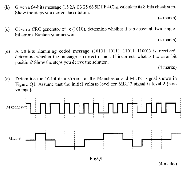 (b) Given a 64-bits message (15 2A B3 25 66 5E FF | Chegg.com