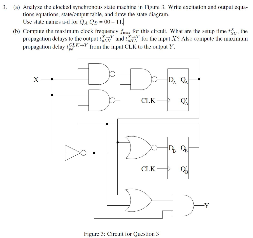 Solved Analyze the clocked synchronous state machine in | Chegg.com