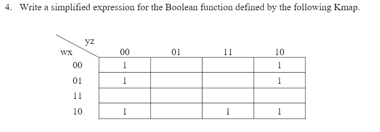 Solved 1. Simplify the following functional expression using | Chegg.com