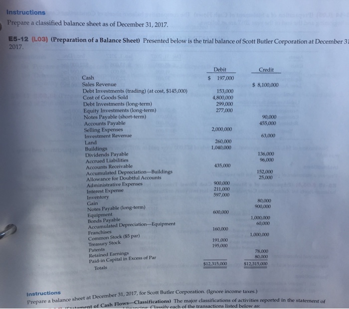 Instructions Prepare a classified balance sheet as | Chegg.com