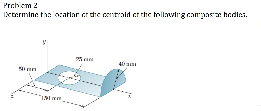Solved Determine the location of the centroid of the | Chegg.com