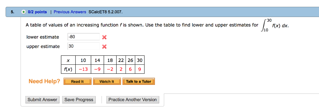 Solved A table of values of an increasing function f is | Chegg.com