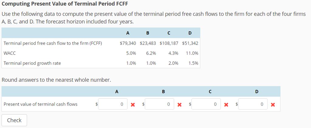Solved Computing Present Value of Terminal Period FCFF Use | Chegg.com