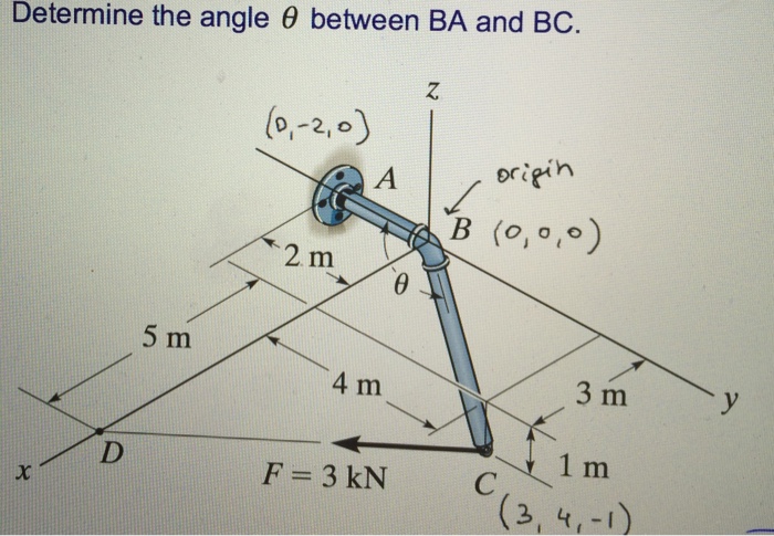 Solved Determine the angle theta between BA and BC. | Chegg.com Solved Determine the angle theta between BA and BC. | Chegg.com