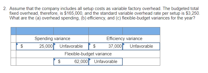 Cost Variances: Causes and Reasons ⋆ Accounting Services