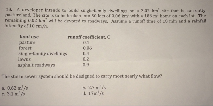 Solved A developer intends to build single-family dwellings | Chegg.com