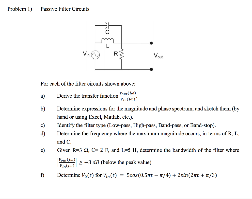 Solved Problem 1) Passive Filter Circuits in out For each of | Chegg.com