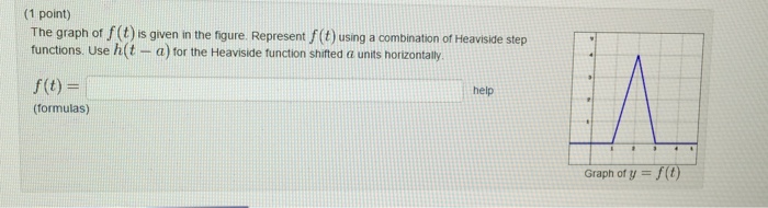 Solved The graph of f(t) is given in the figure Represent | Chegg.com
