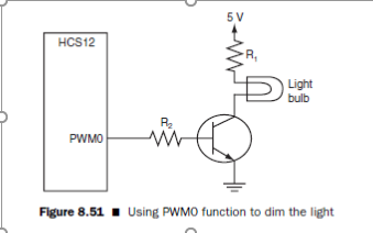 A. Suppose we are using the PWM4 of the HCS12 to | Chegg.com